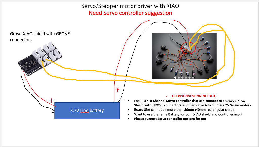 Servo controller for GROVE XIAO SHIELD - General Info - Guidance ...