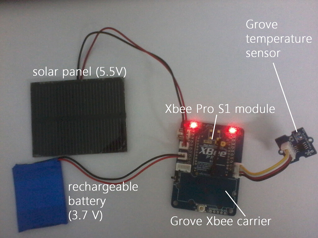 how to use the Wireless sensor node - solar kit? - DSO Quad - Seeed Studio Forum