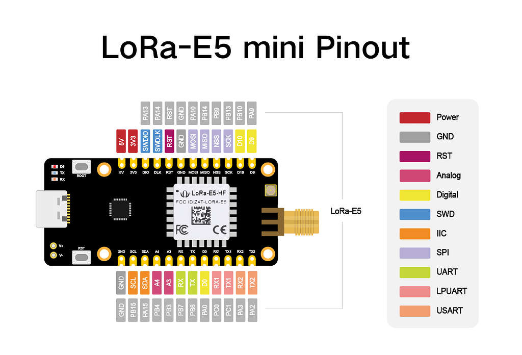 How many I2Cs are on the Wio Lora E5 Mini - LoRa - Seeed Studio Forum